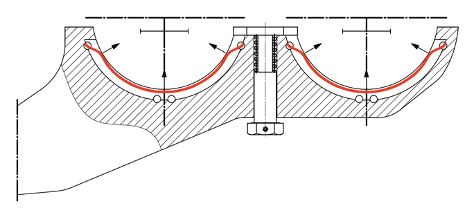 Springs made from steel for the glass industry - RUREX Stahl