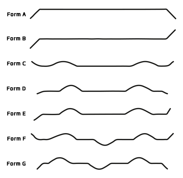 Springs made from steel for the glass industry - RUREX Stahl